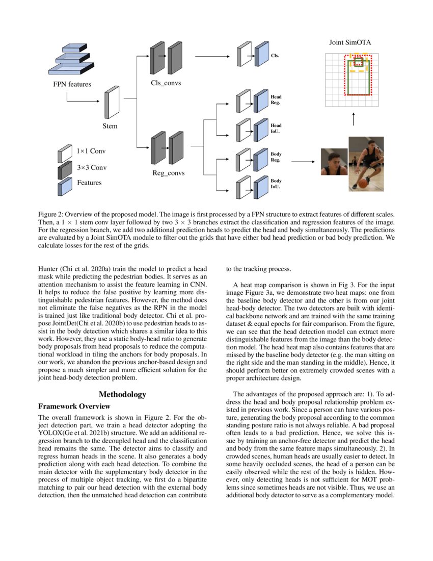 Handling Heavy Occlusion In Dense Crowd Tracking By Focusing On The Heads Deepai