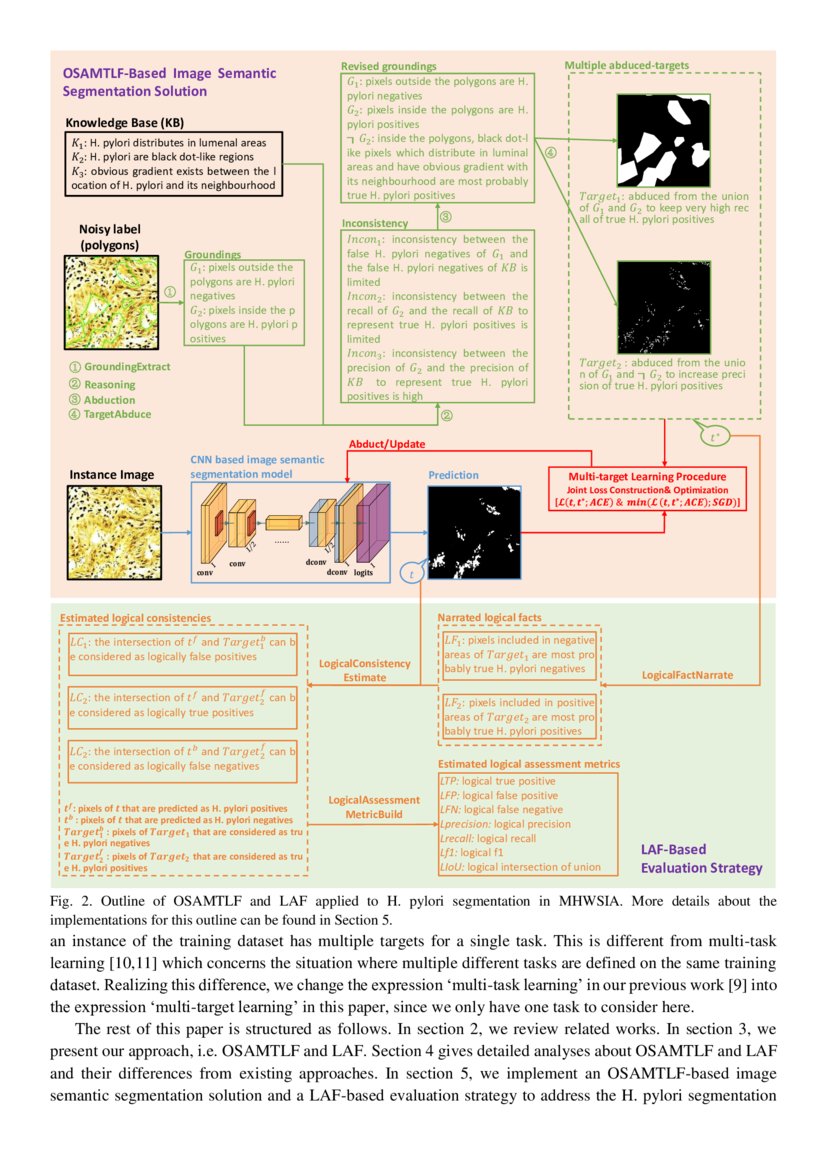 Handling Noisy Labels via One-Step Abductive Multi-Target Learning | DeepAI
