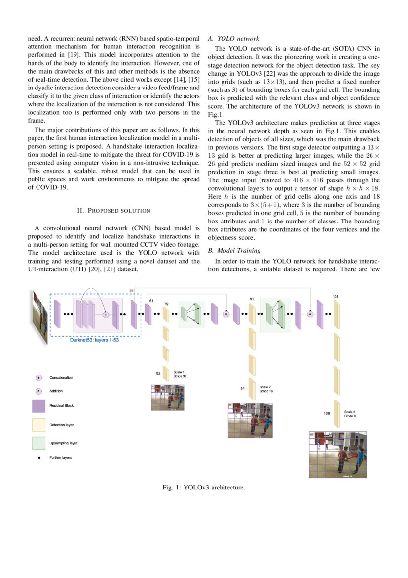 Hands Off: A Handshake Interaction Detection and Localization Model for ...