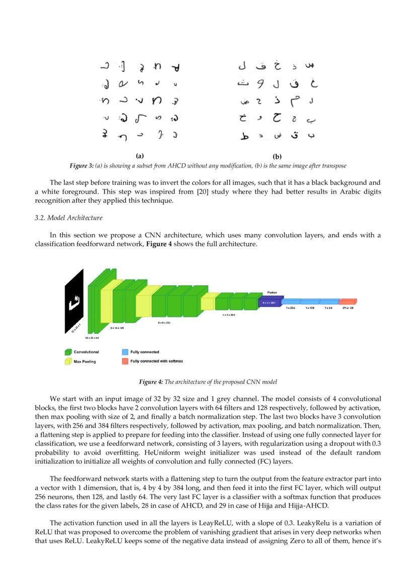 Handwritten Arabic Character Recognition for Children Writ-ing Using ...