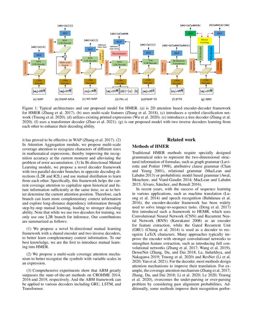 Handwritten Mathematical Expression Recognition via Attention Aggregation based Bi-directional ...