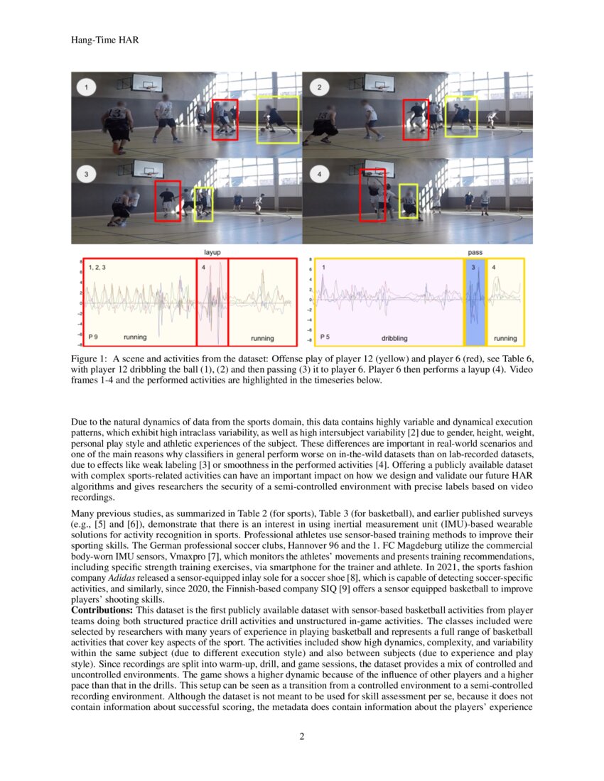 Hang Time Har A Benchmark Dataset For Basketball Activity Recognition Using Wrist Worn Inertial