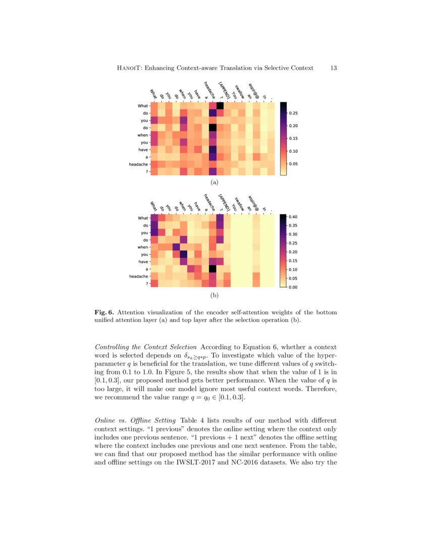 Hanoit Enhancing Context Aware Translation Via Selective Context Deepai