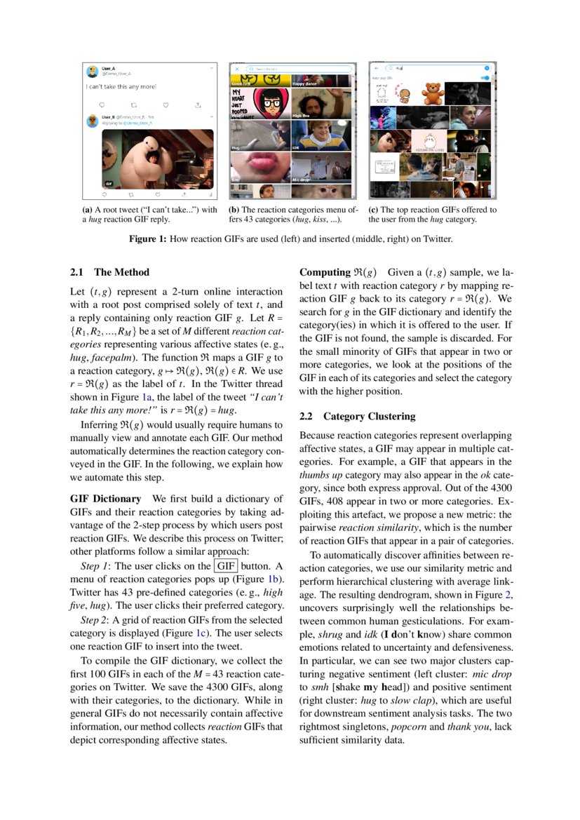 Happy Dance, Slow Clap: Using Reaction GIFs to Predict Induced Affect ...