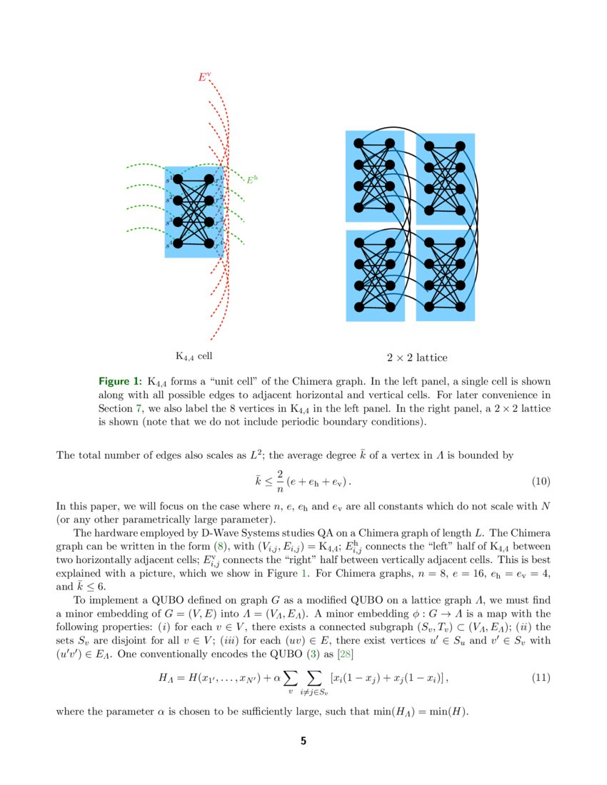 Hard combinatorial problems and minor embeddings on lattice graphs | DeepAI