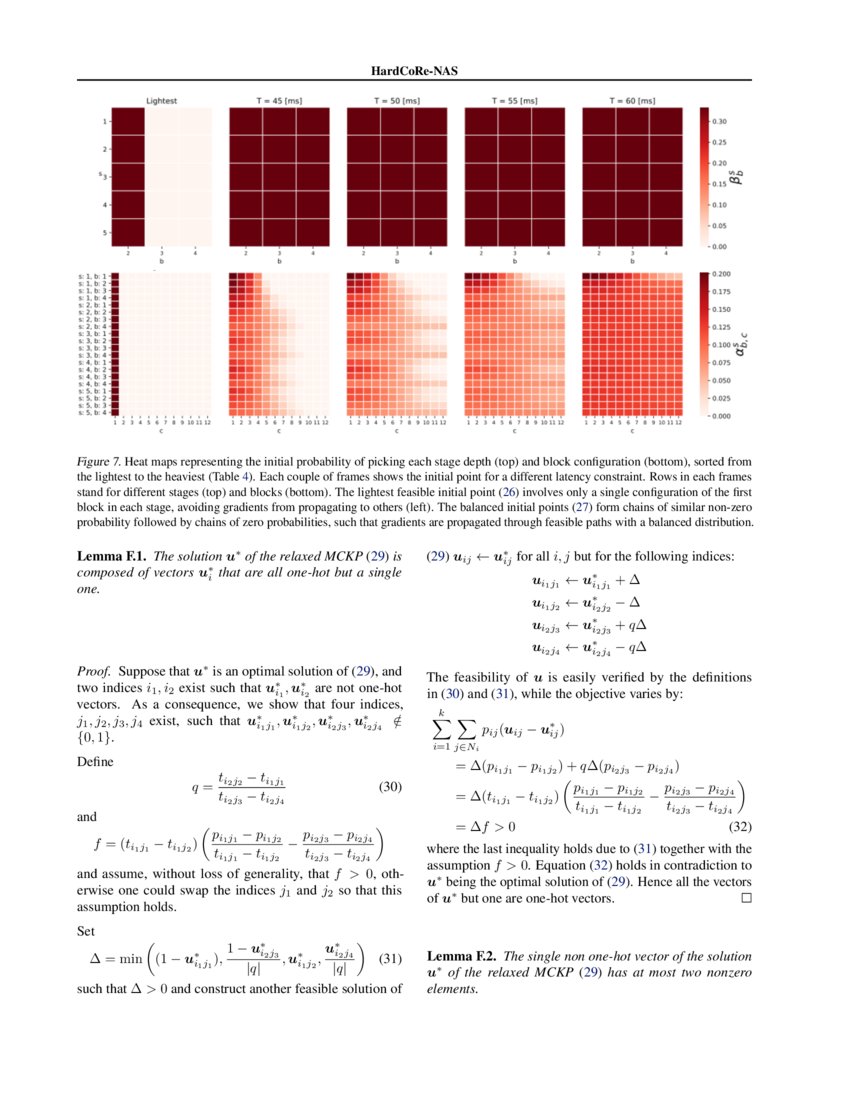 Hardcore Nas Hard Constrained Differentiable Neural Architecture Search Deepai