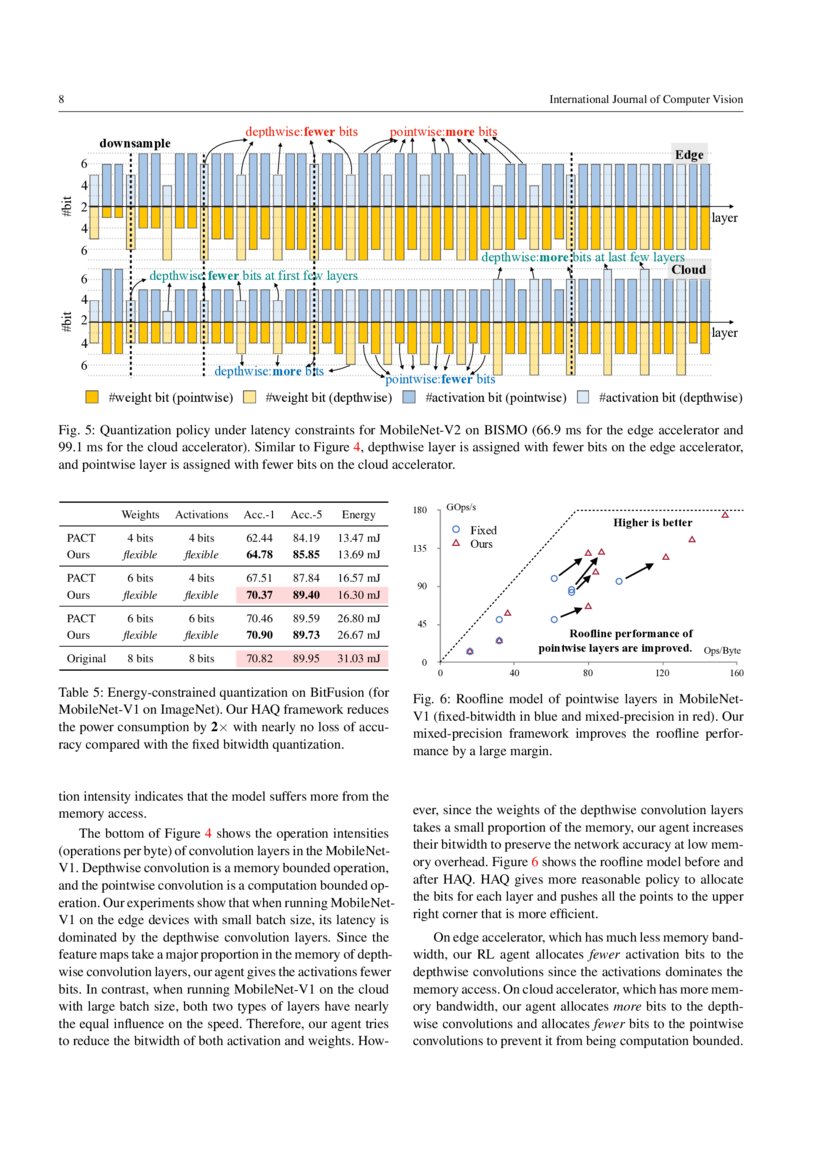 Hardware-Centric AutoML for Mixed-Precision Quantization | DeepAI