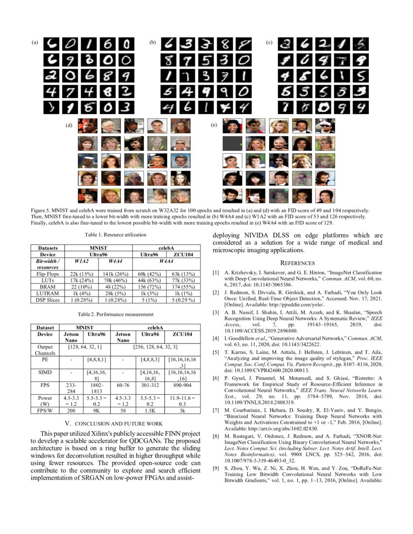 Hardware-Efficient Deconvolution-Based GAN for Edge Computing | DeepAI