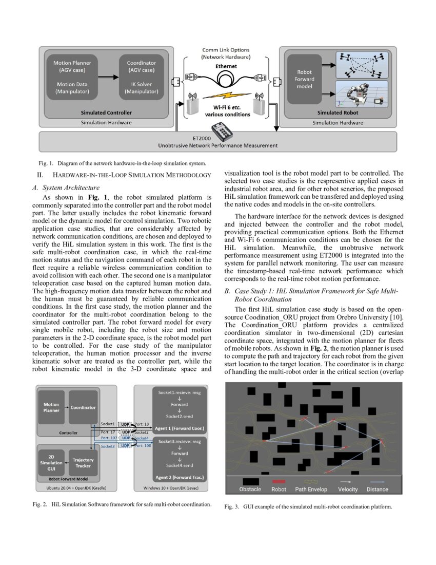 Hardware In The Loop Simulation For Evaluating Communication Impacts On