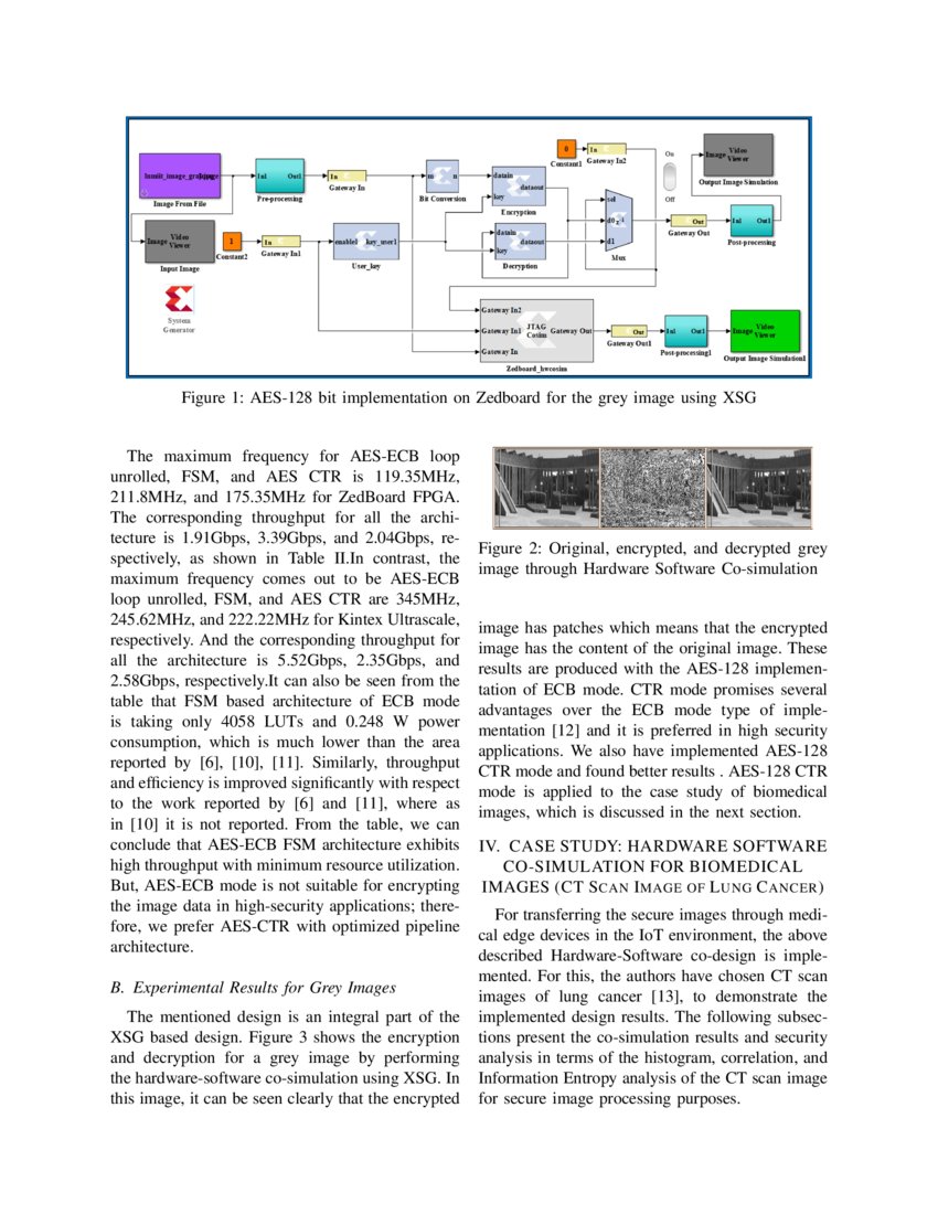 Hardware Software Co Design Framework For Data Encryption In Image Processing Systems For The