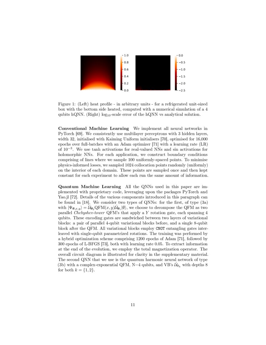 Harmonic (Quantum) Neural Networks | DeepAI Harmonic (Quantum) Neural Networks | DeepAI