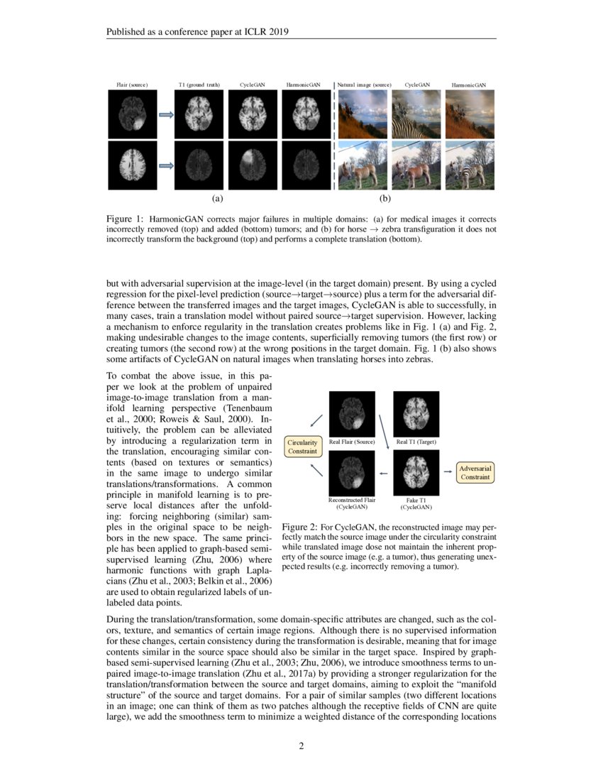Harmonic Unpaired Image-to-image Translation | DeepAI