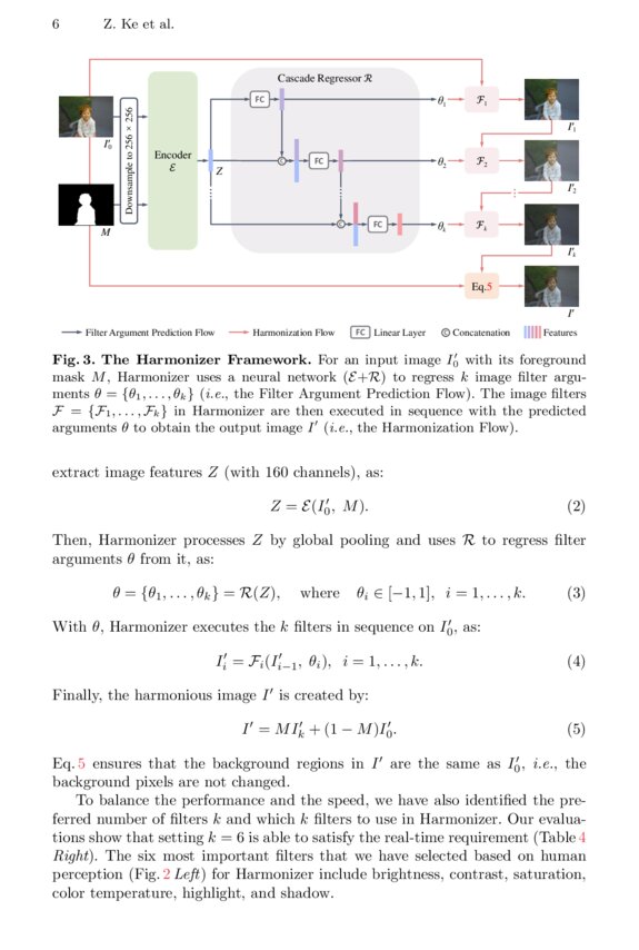 Harmonizer: Learning to Perform White-Box Image and Video Harmonization ...