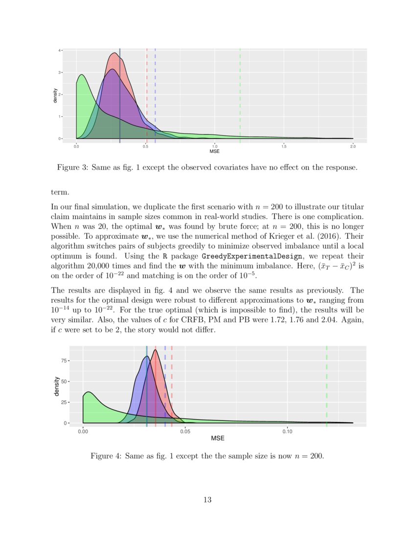 Harmonizing Fully Optimal Designs with Classic Randomization in Fixed ...