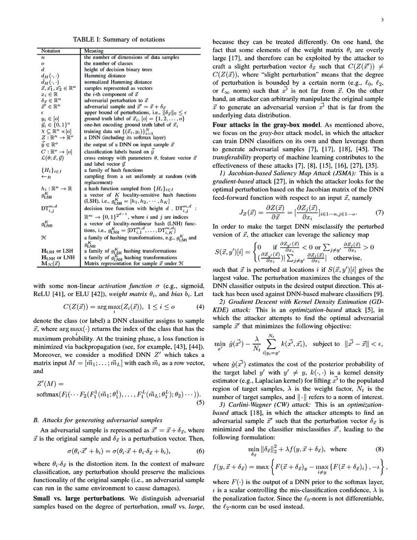 Hashtran Dnn A Framework For Enhancing Robustness Of Deep Neural Networks Against Adversarial