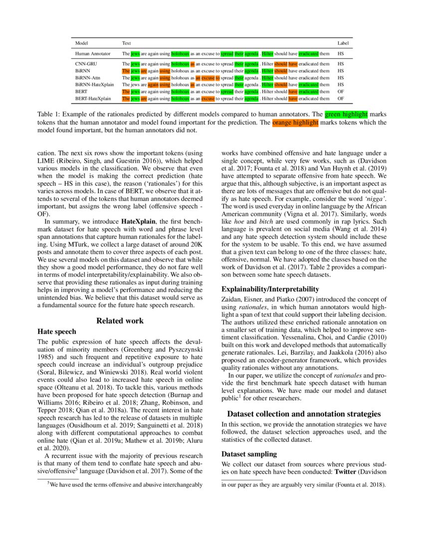 HateXplain: A Benchmark Dataset for Explainable Hate Speech Detection ... HateXplain: A Benchmark Dataset for Explainable Hate Speech Detection ...