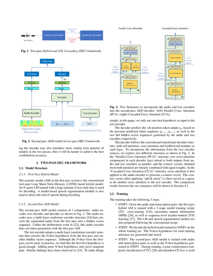Have best of both worlds: two-pass hybrid and E2E cascading framework for speech recognition ...