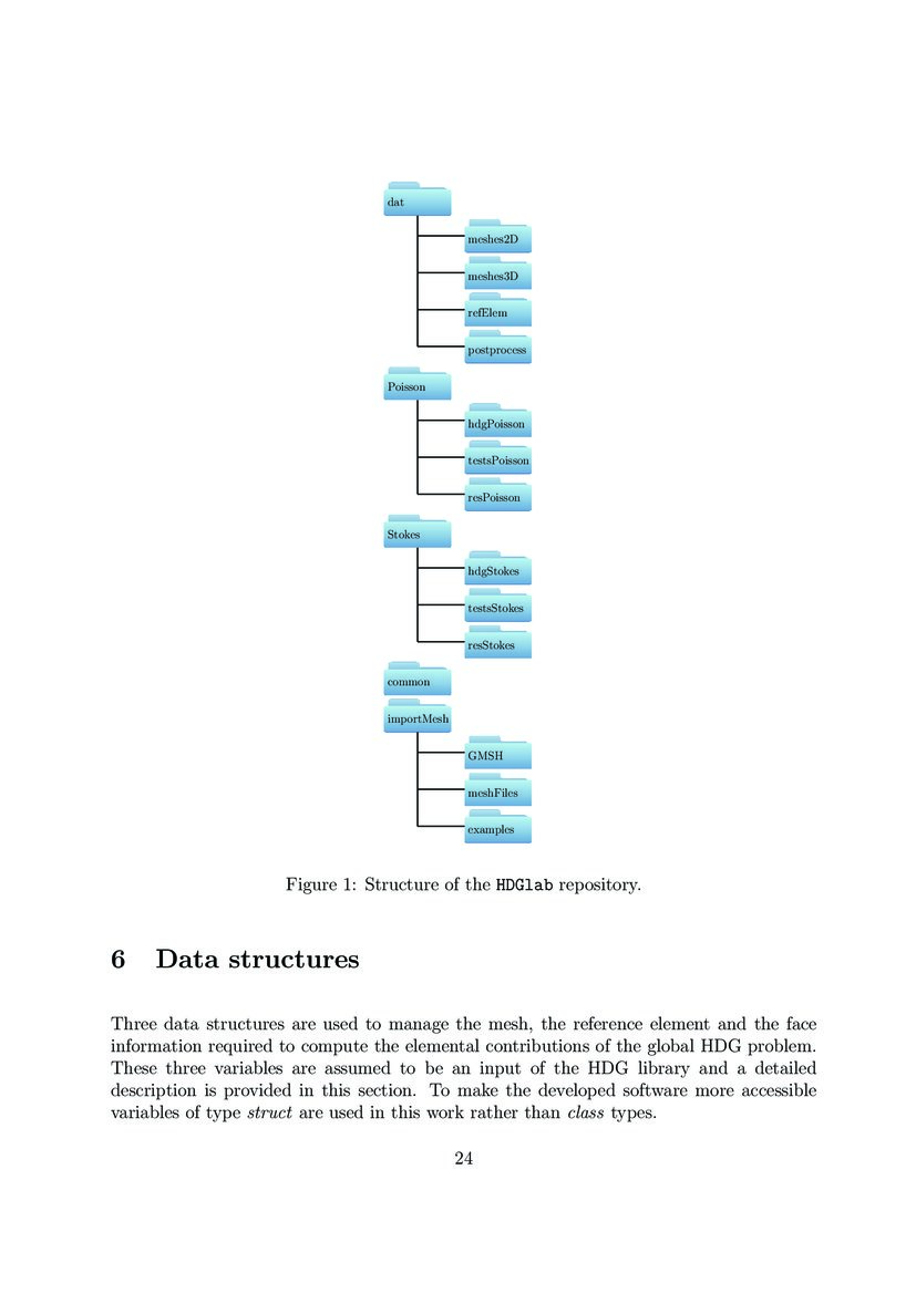 HDGlab: An open-source implementation of the hybridisable discontinuous ...