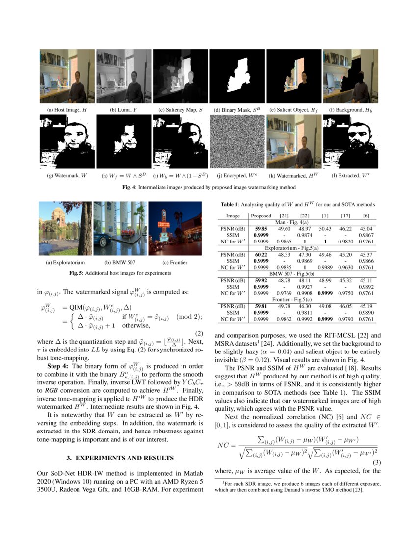 Hdr Image Watermarking Using Saliency Detection And Quantization Index Modulation Deepai