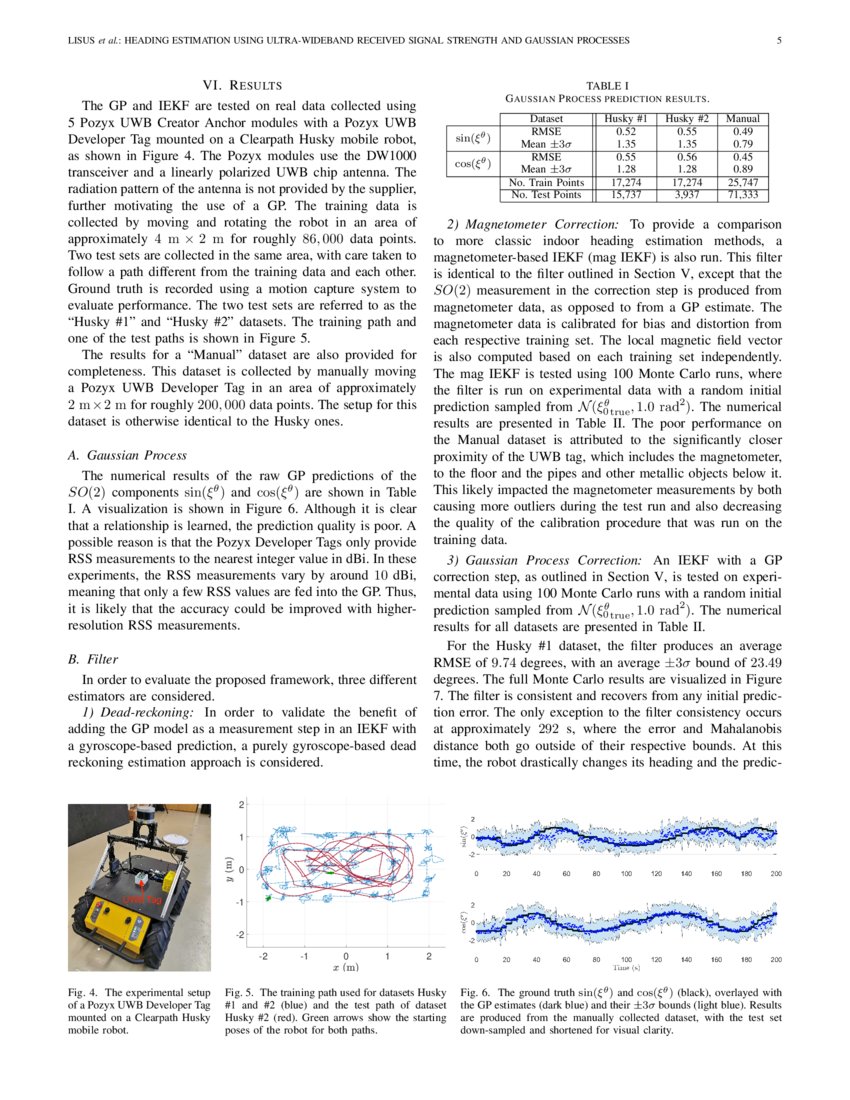 Heading Estimation Using Ultra-Wideband Received Signal Strength and Gaussian Processes | DeepAI