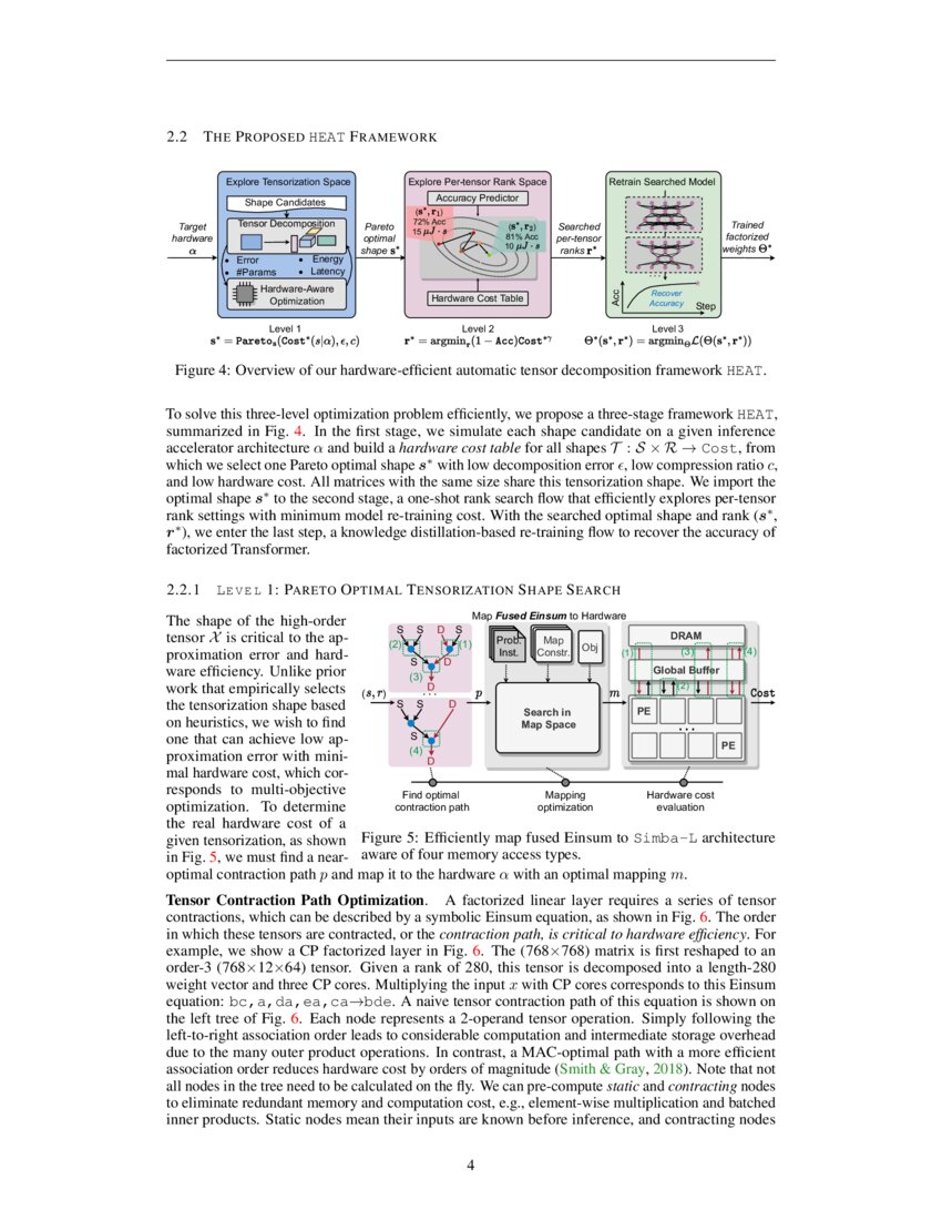Heat Hardware Efficient Automatic Tensor Decomposition For Transformer Compression Deepai