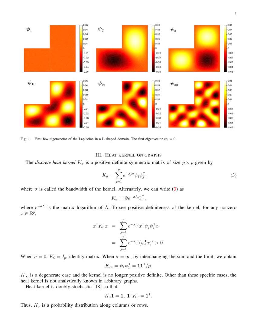 Heat Kernel Smoothing in Irregular Image Domains | DeepAI