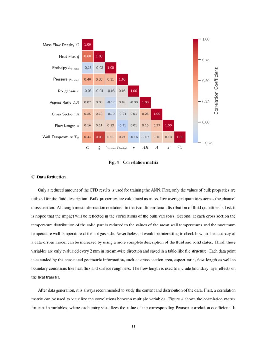 Heat Transfer Prediction for Methane in Regenerative Cooling Channels with Neural Networks | DeepAI