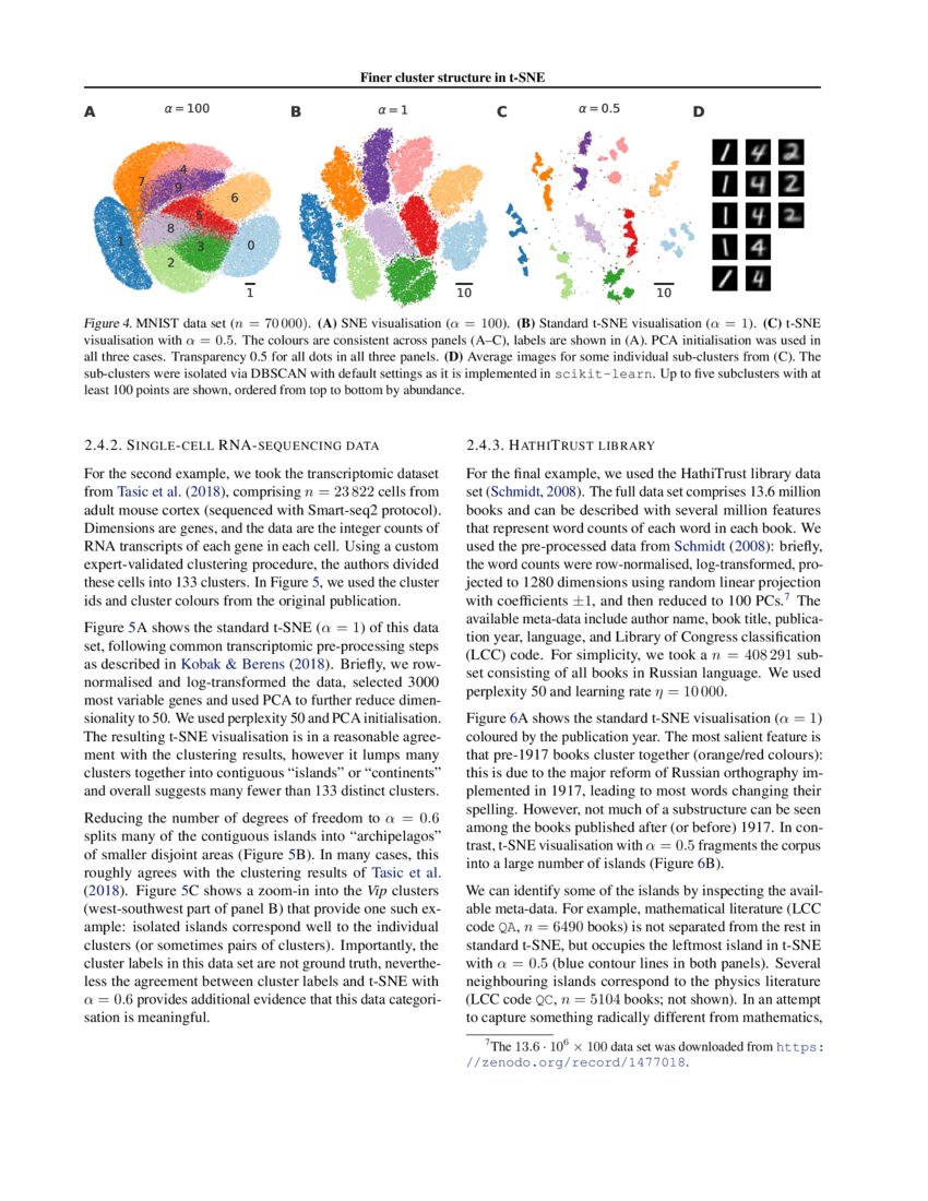 Heavy-tailed kernels reveal a finer cluster structure in t-SNE ...