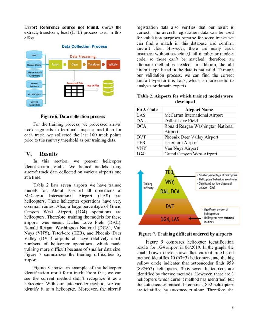 Helicopter Track Identification with Autoencoder | DeepAI