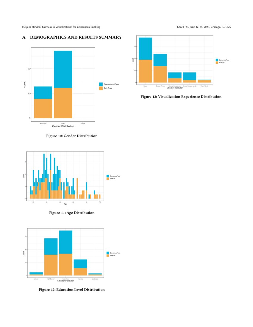 Help or Hinder? Evaluating the Impact of Fairness Metrics and ... Help or Hinder? Evaluating the Impact of Fairness Metrics and ...