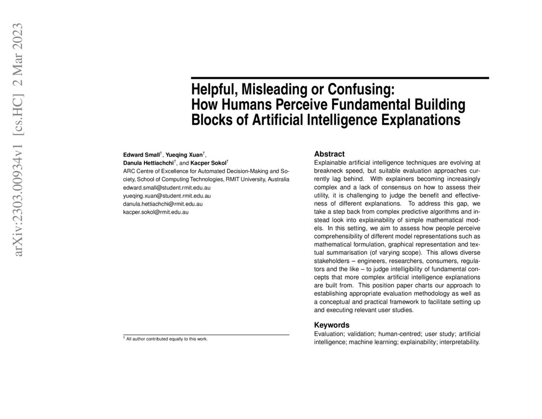 Helpful, Misleading or Confusing: How Humans Perceive Fundamental Building Blocks of Artificial ...
