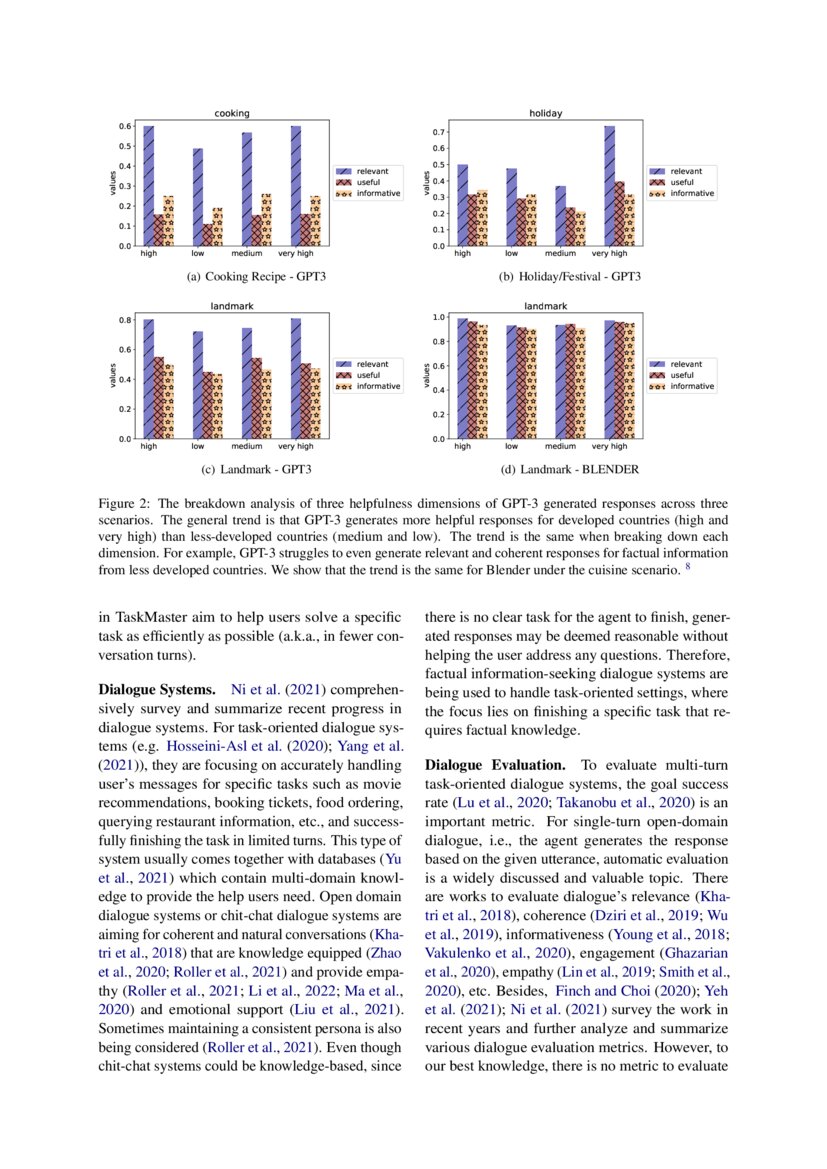 Helpfulness and Fairness of Task-Oriented Dialogue Systems | DeepAI