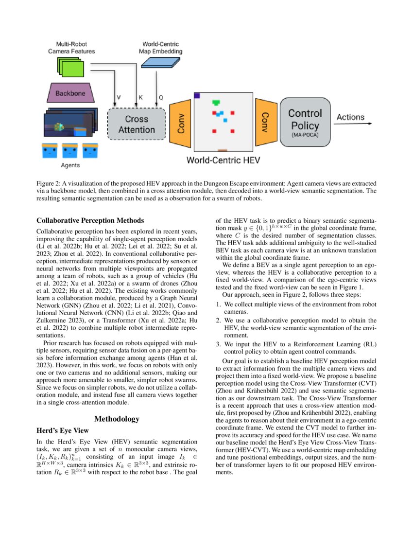 Herd's Eye View: Improving Game AI Agent Learning with Collaborative Perception | DeepAI