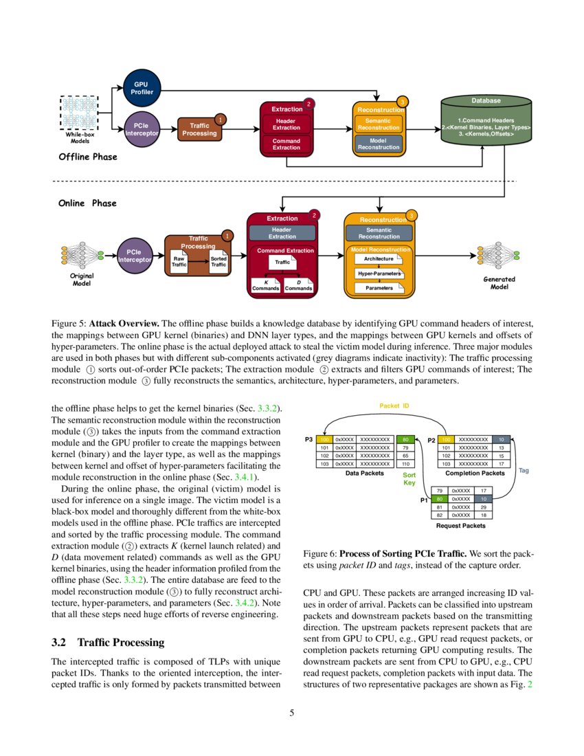 Hermes Attack: Steal DNN Models with Lossless Inference Accuracy | DeepAI