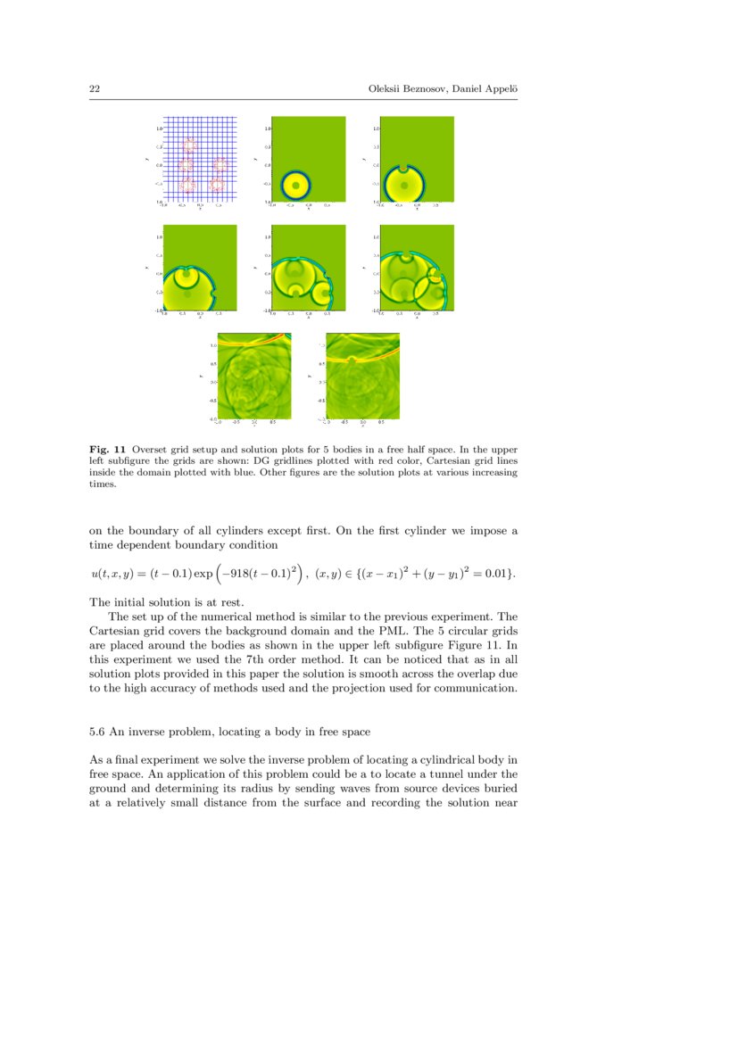 Hermite-Discontinuous Galerkin Overset Grid Methods for the Scalar Wave ...