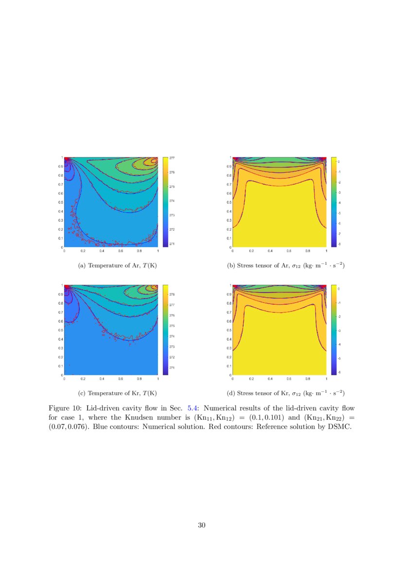 Hermite spectral method for multi-species Boltzmann equation | DeepAI