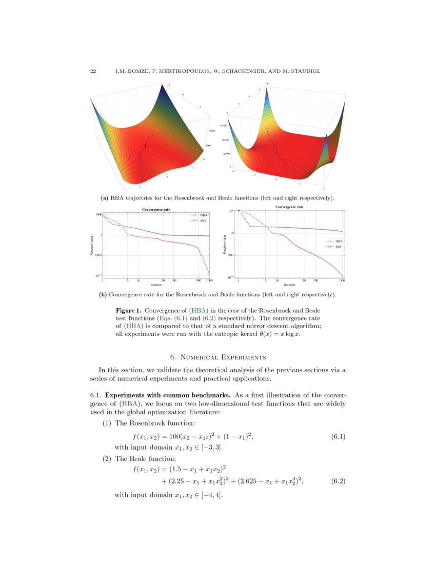 Hessian Barrier Algorithms For Linearly Constrained Optimization Problems Deepai 