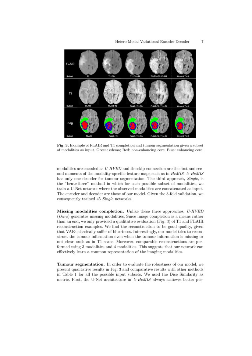 Hetero Modal Variational Encoder Decoder For Joint Modality Completion And Segmentation Deepai 5889