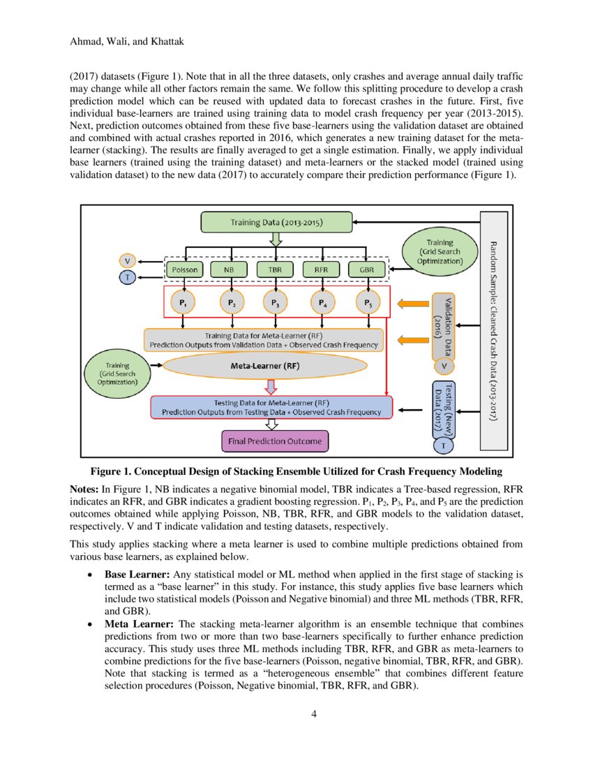 Heterogeneous Ensemble Learning for Enhanced Crash Forecasts – A ... Heterogeneous Ensemble Learning for Enhanced Crash Forecasts – A ...