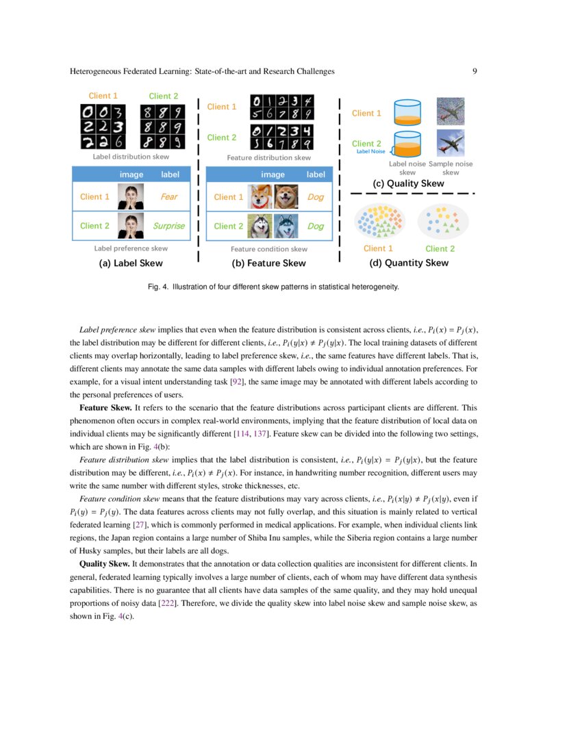 Heterogeneous Federated Learning: State-of-the-art and Research ...