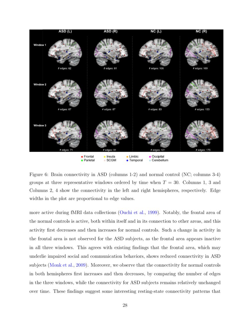 Heterogeneous Tensor Mixture Models in High Dimensions | DeepAI