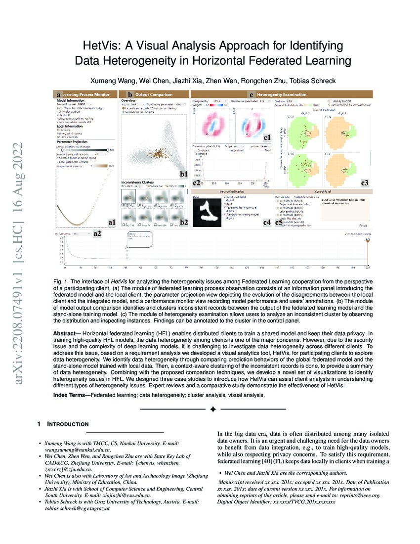 HetVis: A Visual Analysis Approach for Identifying Data Heterogeneity in Horizontal Federated ...