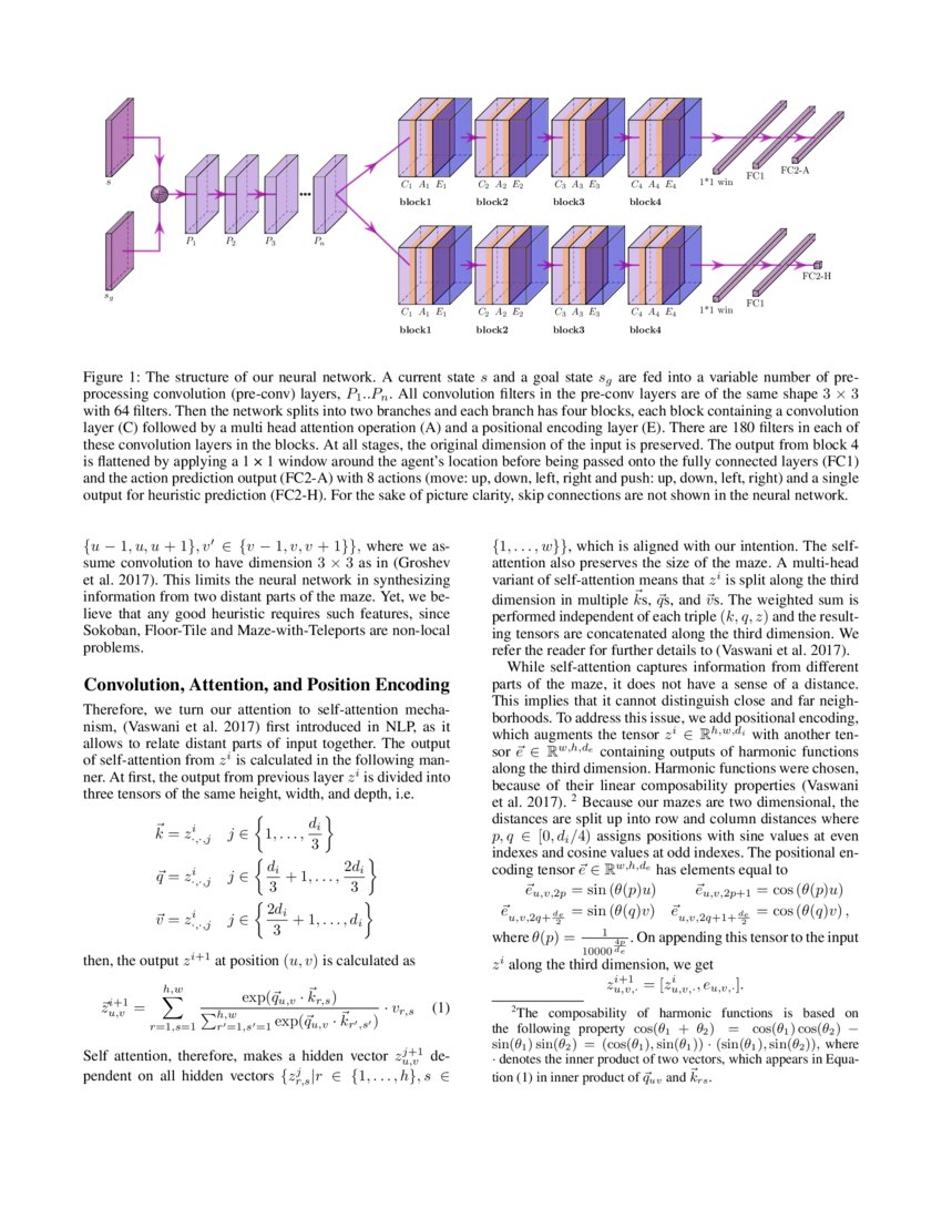 Heuristic Search Planning With Deep Neural Networks Using Imitation