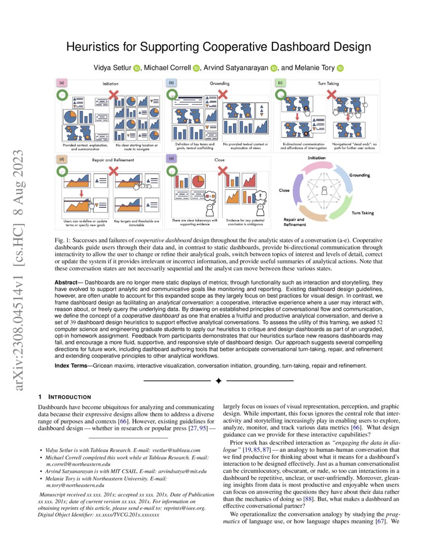 Heuristics for Supporting Cooperative Dashboard Design | DeepAI