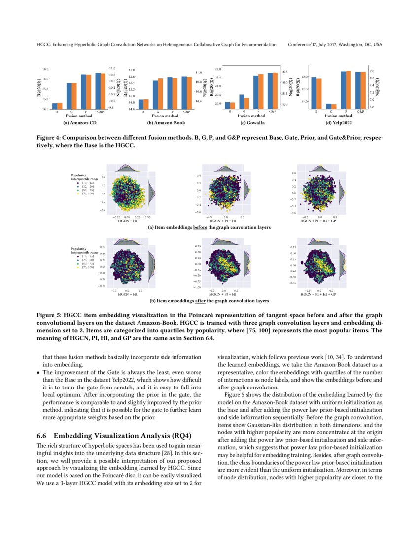 Hgcc Enhancing Hyperbolic Graph Convolution Networks On Heterogeneous