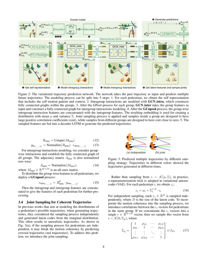 HGCN-GJS: Hierarchical Graph Convolutional Network with Groupwise Joint ... HGCN-GJS: Hierarchical Graph Convolutional Network with Groupwise Joint ...