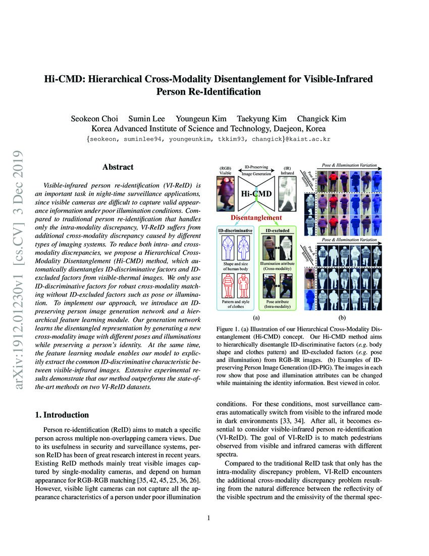 Hi Cmd Hierarchical Cross Modality Disentanglement For Visible Infrared Person Re