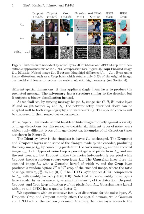 Hidden Hiding Data With Deep Networks Deepai 0185