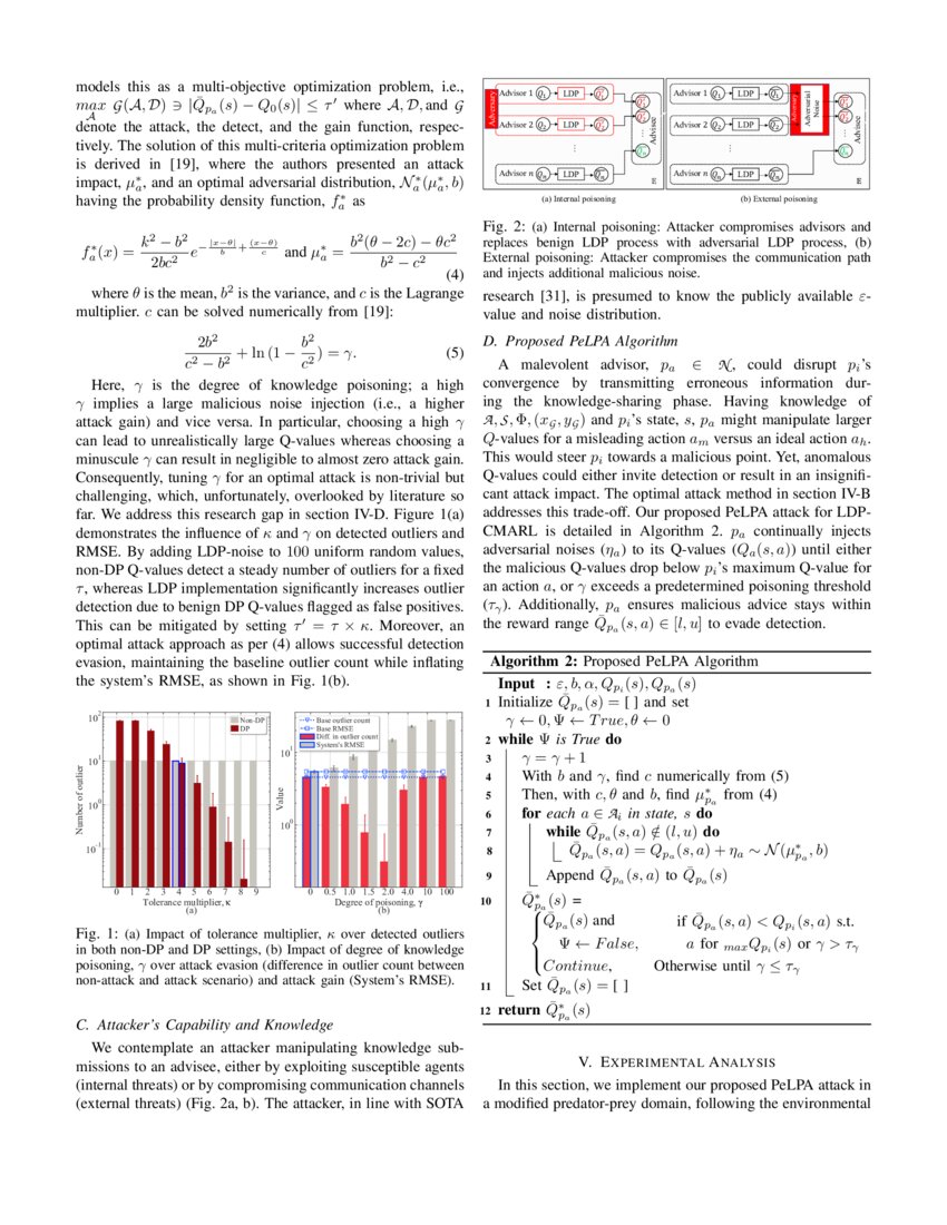 Hiding In Plain Sight Differential Privacy Noise Exploitation For Evasion Resilient Localized