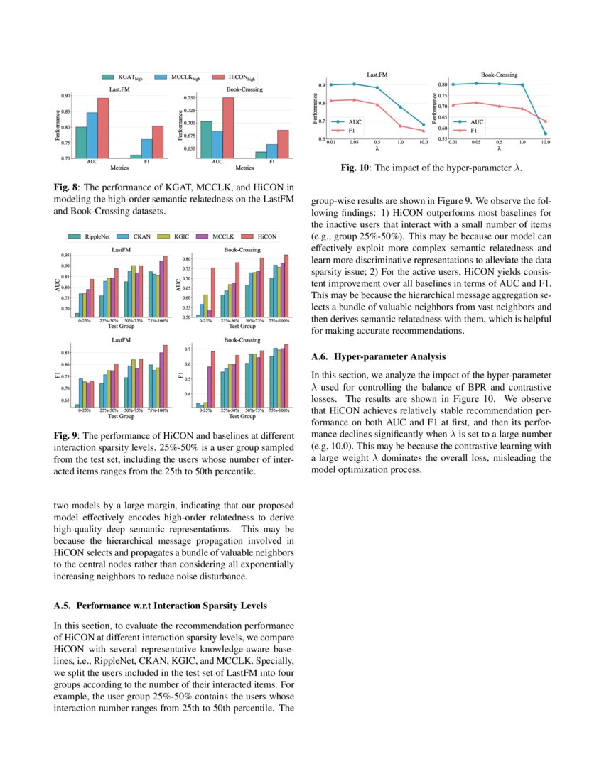 Hierarchical and Contrastive Representation Learning for Knowledge-aware Recommendation | DeepAI